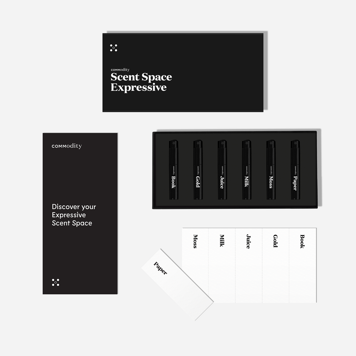 Expressive Discovery Kit (with Juice) – Commodity EU