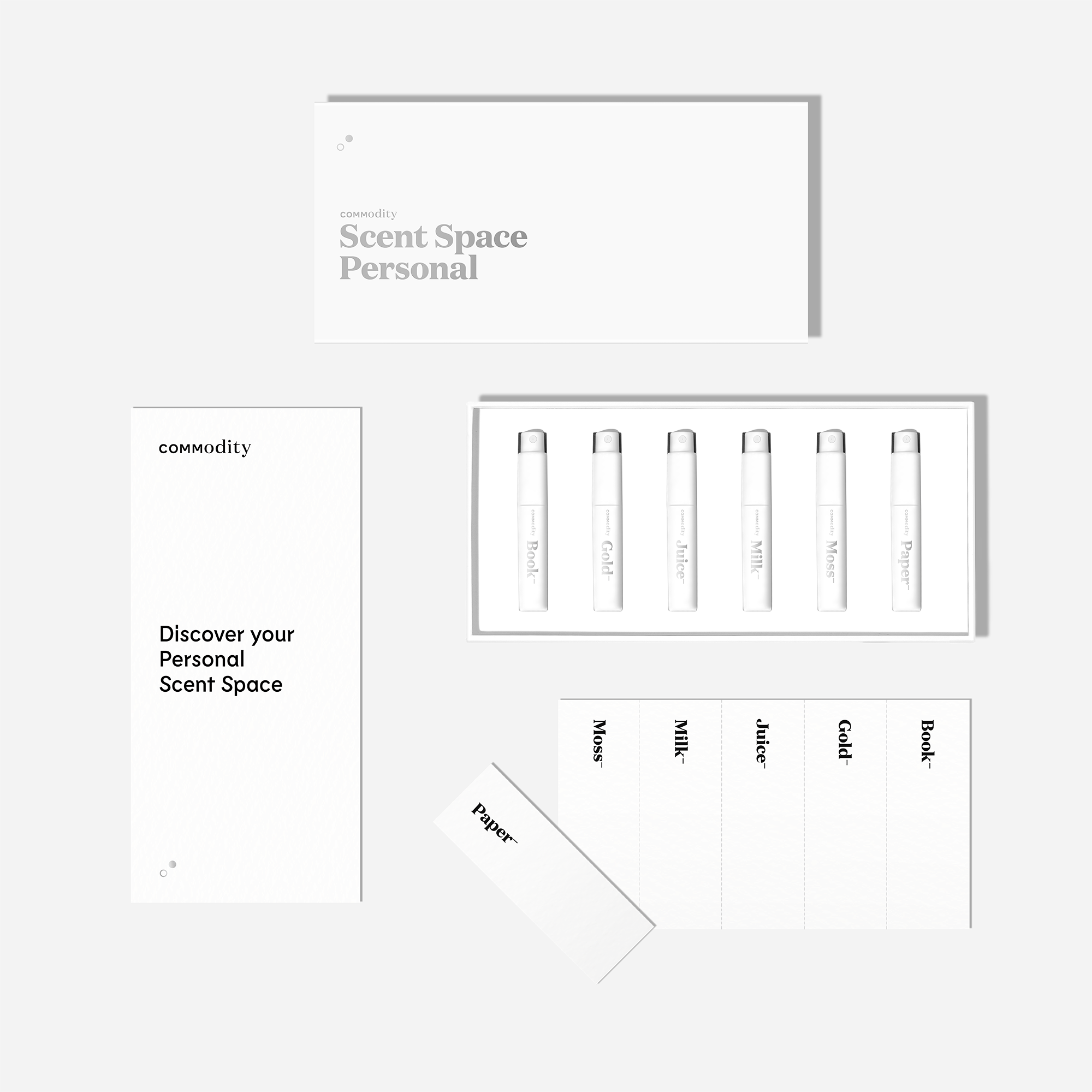 Personal Discovery Kit – Commodity Fragrances EU