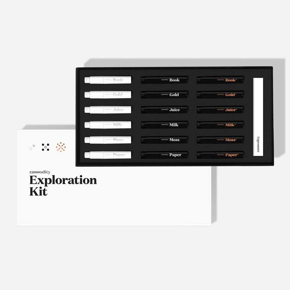 Collections – Commodity Fragrances EU