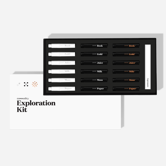 Collections – Commodity Fragrances EU
