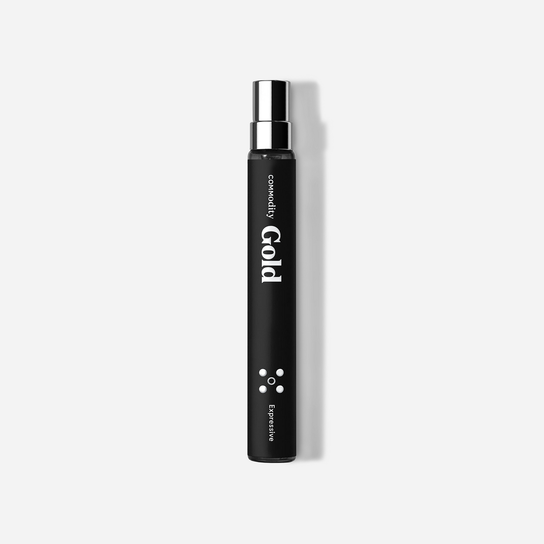 Expressive Discovery Kit – Commodity Fragrances EU